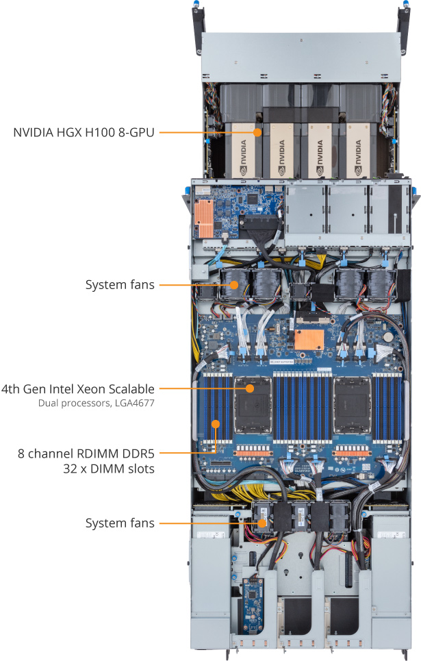 Colfax CX5860g-XK9 Server based on Gigabyte G593-SD0 (rev. AAX1)