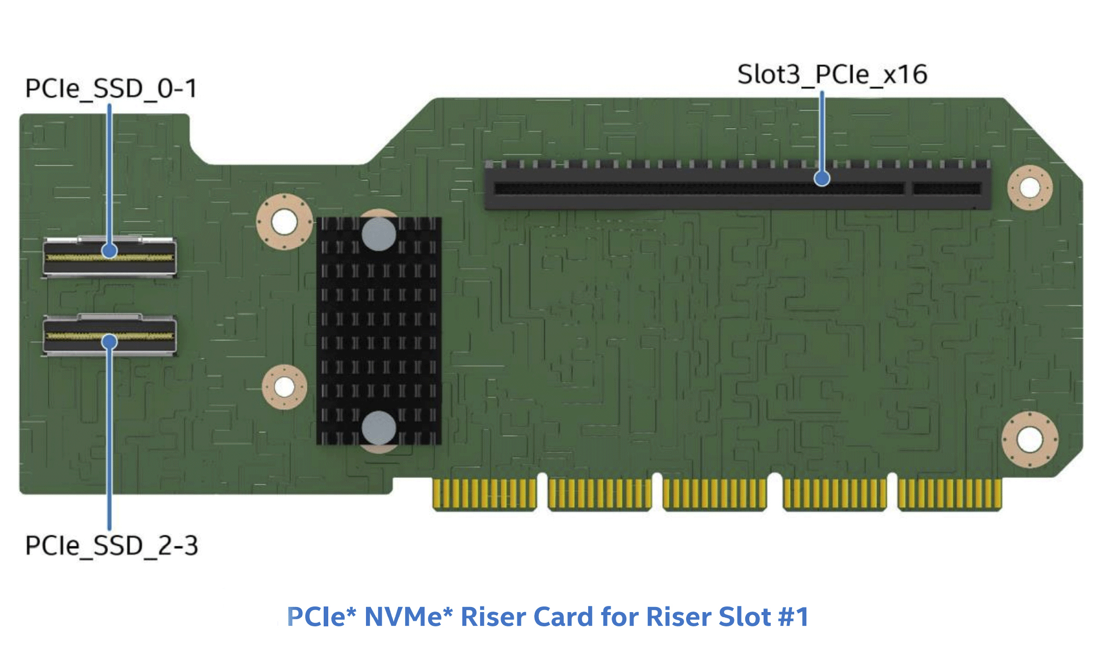 Colfax CX2265i-NVMe4-S8-X8 Server